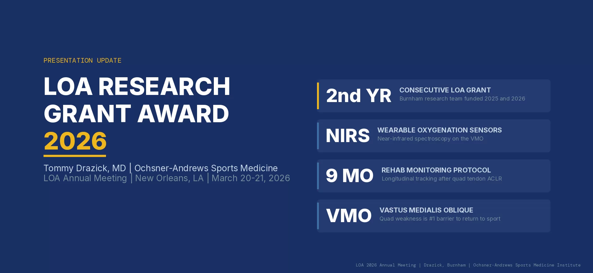 LOA 2026 Research Grant Award: Ochsner-Andrews Sports Medicine ...