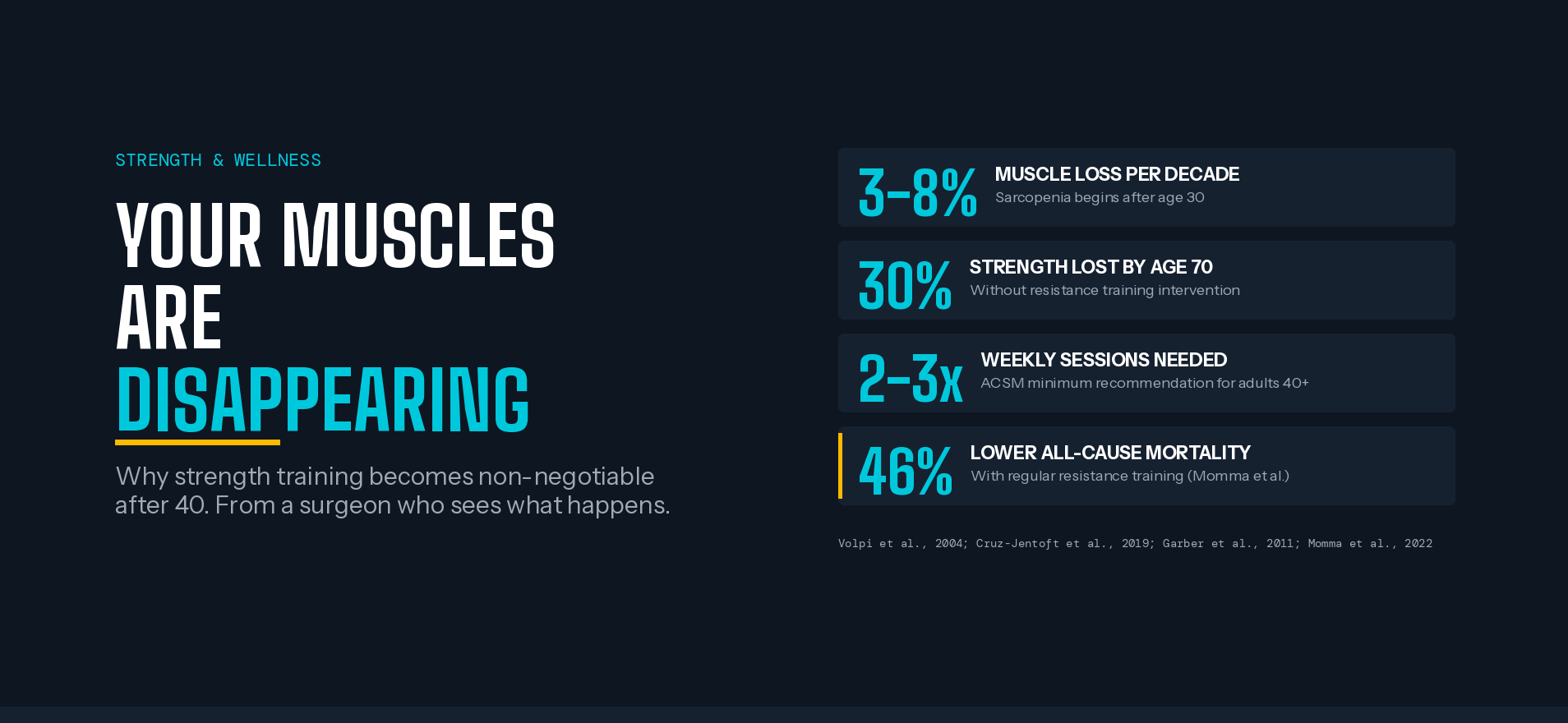 Why Strength Training After 40 Is the Best Investment in Your Joint ...